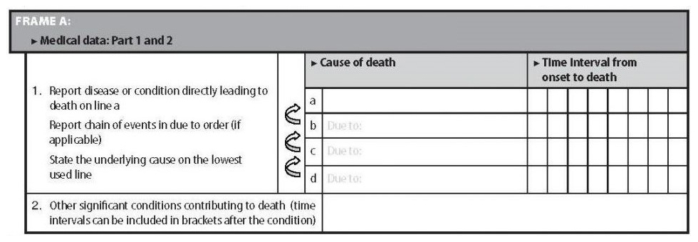 GRAHAM REID: Death trap - How bad covid death data has terrified the ...