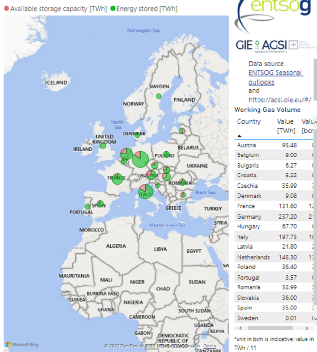 Ireland has no gas in storage as we plan to export green hydrogen - Gript
