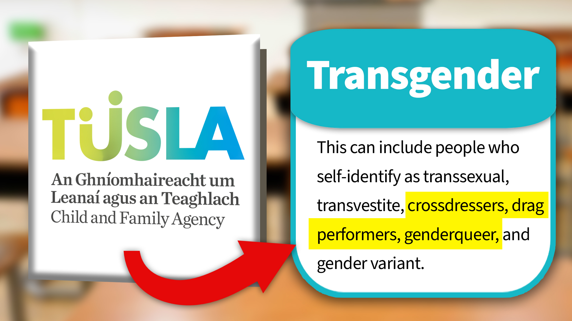 Tusla RSE guide urges staff to learn about “crossdressers” & “drag” - Gript