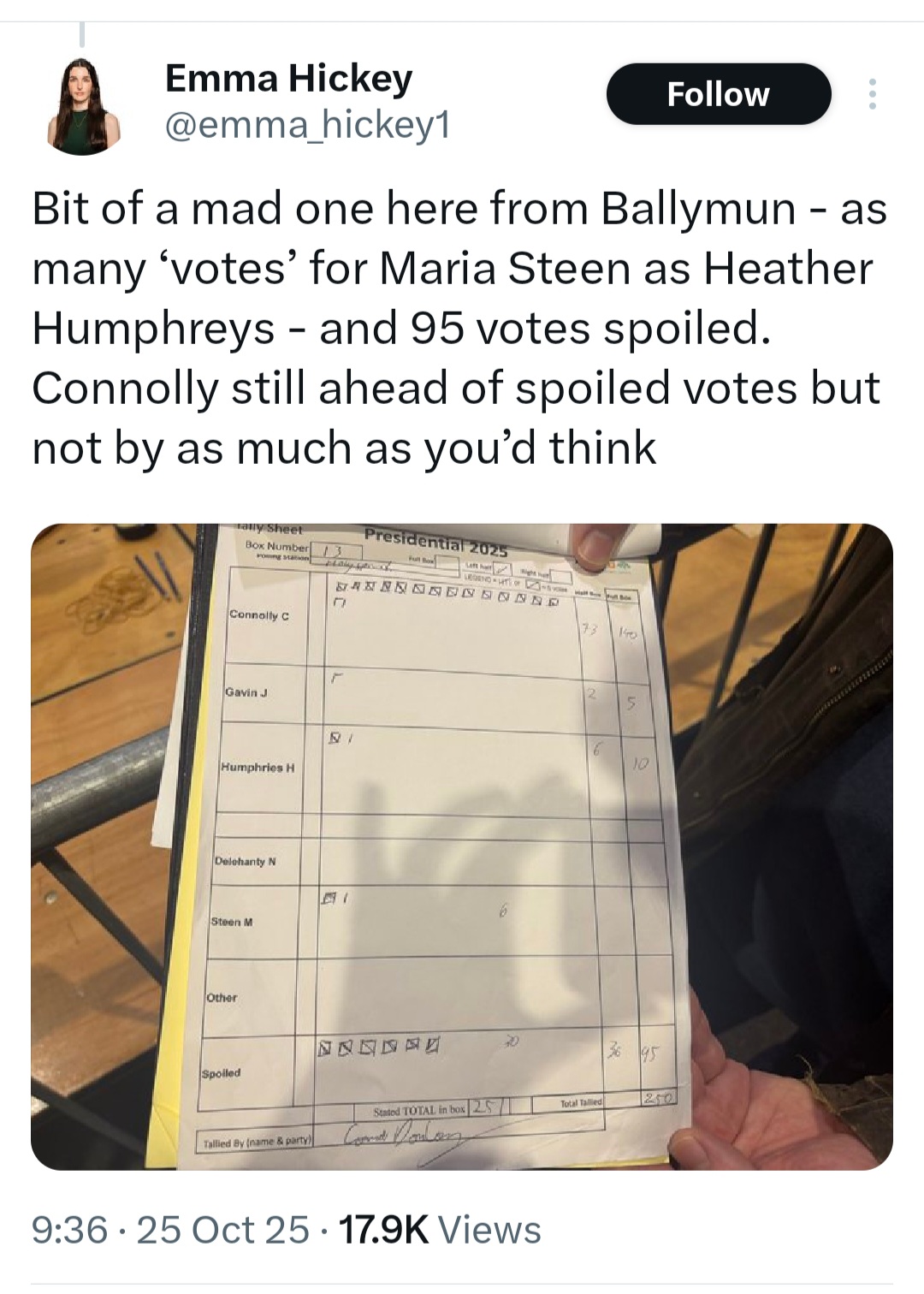 BREAKING: Spoil the Vote huge, to reach record high - Gript